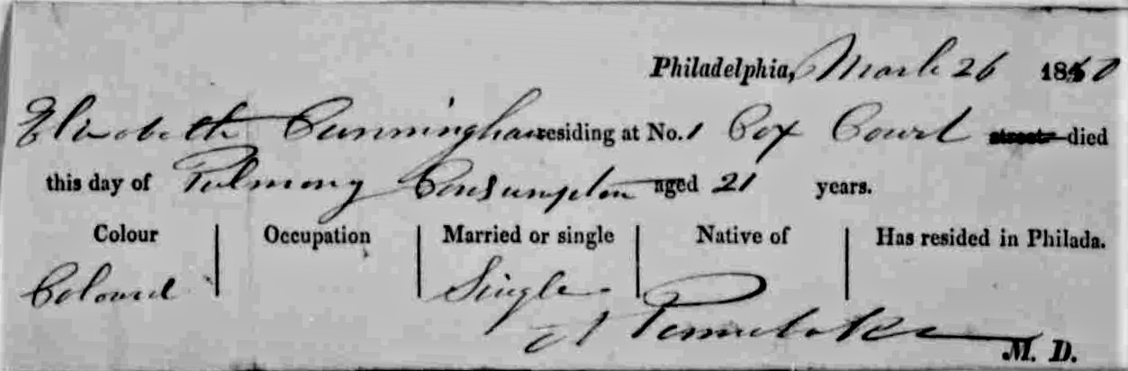 Twenty-one-year-old Elizabeth Cunningham died this date, March 26th, in ...